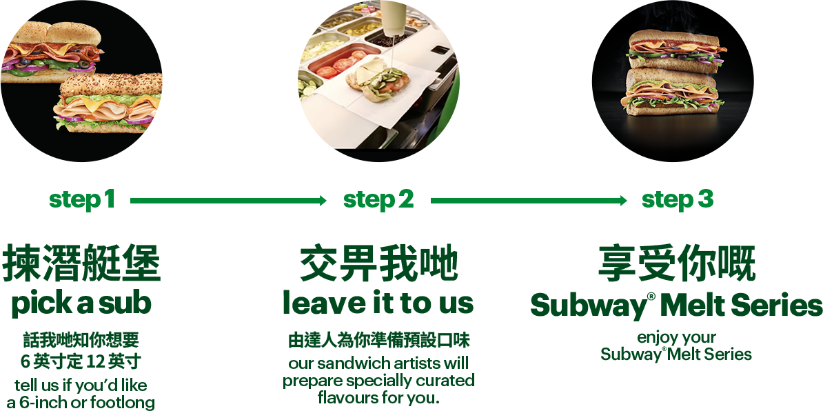 Melt Series - SUBWAY HONG KONG